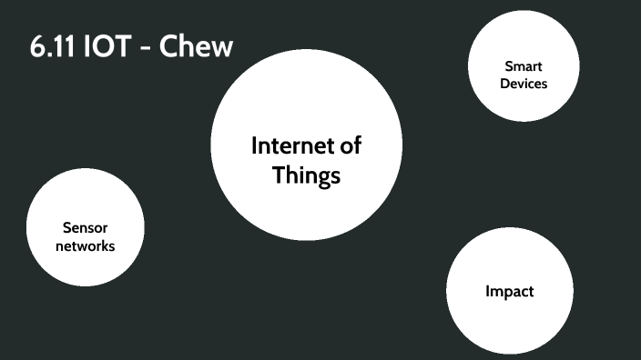 6.11 - Chew by Robin Chew on Prezi