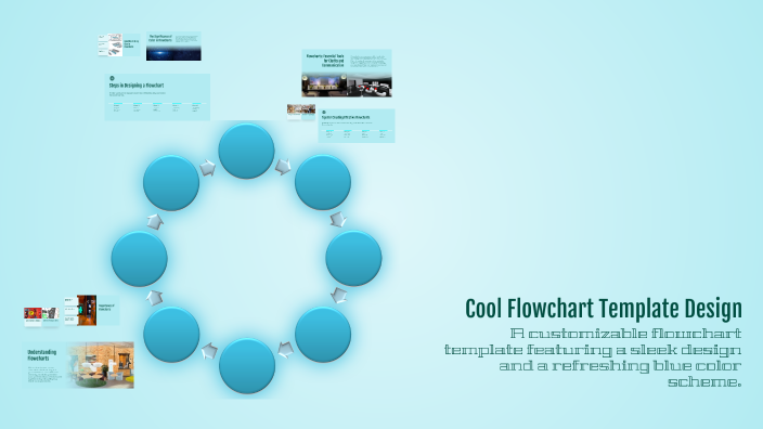 Cool Flowchart Template Design by Ahmer Qureshi on Prezi