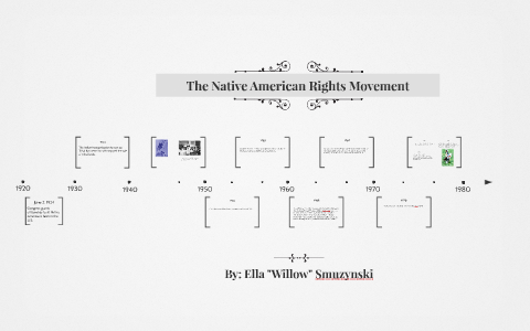 Native American Rights Movement By Ella Smuzynski On Prezi