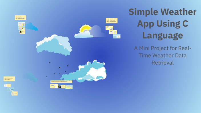 Simple Weather App Using C Language by sharanya P.V on Prezi