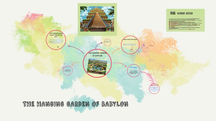 THE hanging garden on Babylon by Erica Martin on Prezi