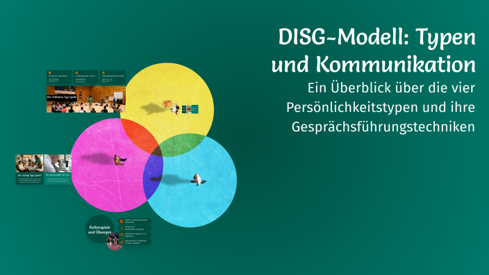 DISG-Modell: Typen und Kommunikation by Stefan Dumschat on Prezi