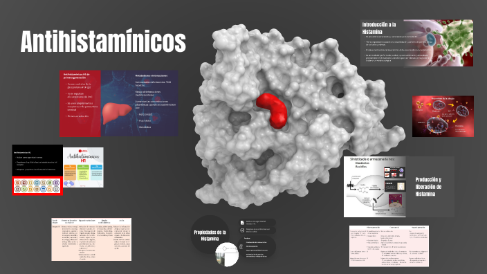 Antihistamínicos y su relación con la histamina by Matheo Naranjo on Prezi