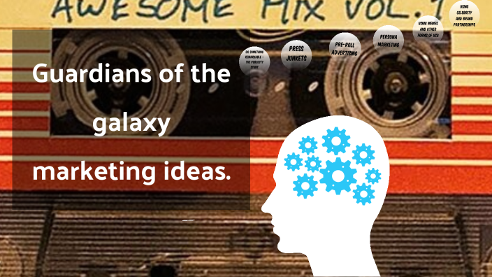 Film and TV Marketing by Max Oxman on Prezi