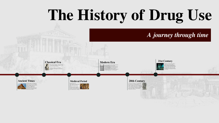 The History of Drug Use by Jumarie Hilay on Prezi