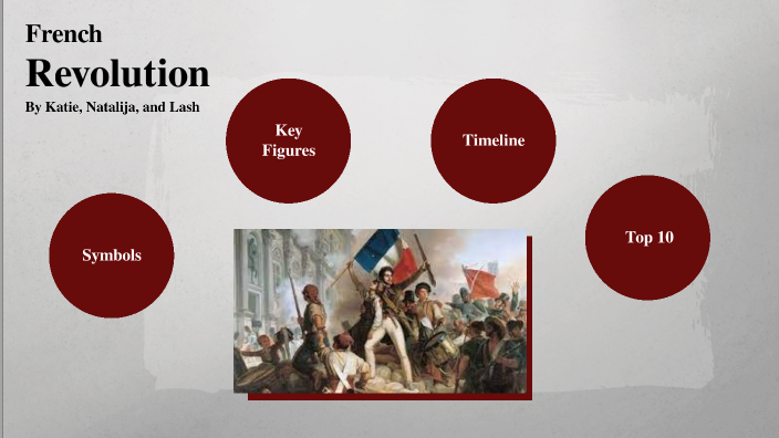 french revolution for dummies by Lash Nan on Prezi