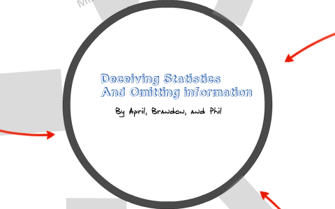 Statistics by Brandon McSherry on Prezi