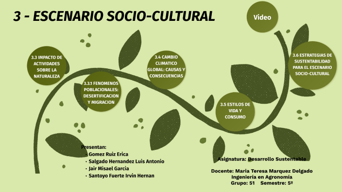 3. - Escenario socio-cultural by IRVIN HERNAN SANTOYO FUERTE on Prezi