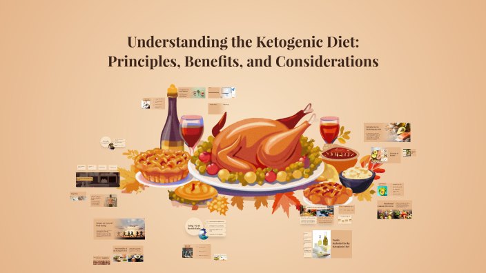 Understanding the Ketogenic Diet: Principles, Benefits, and ...