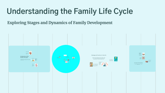 Understanding the Family Life Cycle by Rose Forbes on Prezi