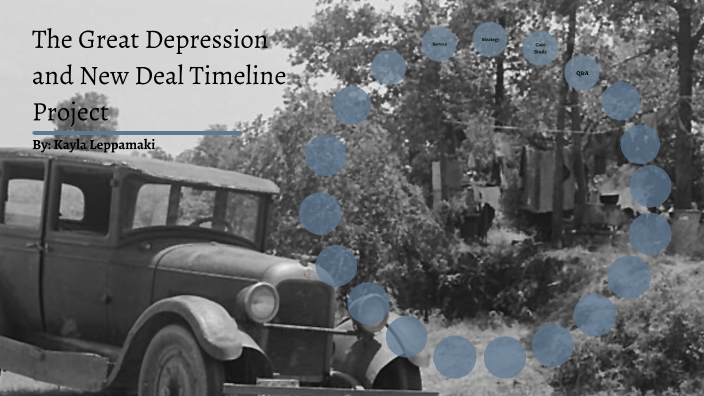 The Great Depression and New Deal Timeline Project by Kayla Leppamaki ...