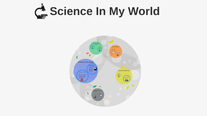 Science In The Gym by Audrey Bolt on Prezi
