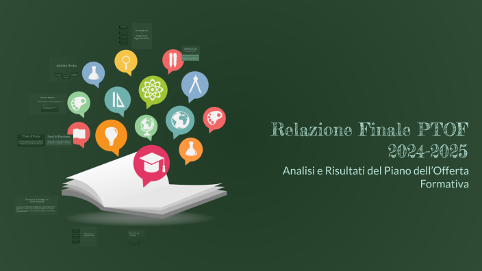 Relazione Finale PTOF 2024-2025 by Ruben Martini on Prezi
