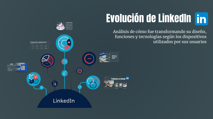 Evolución de LinkedIn by Kayreth Marrero on Prezi
