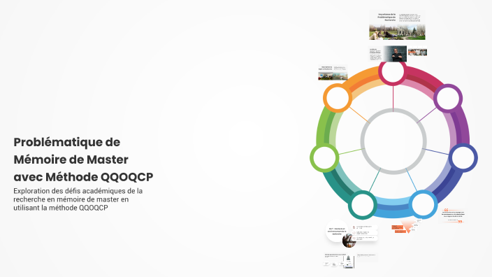 Problématique de Mémoire de Master avec Méthode QQOQCP by Sandrine ...
