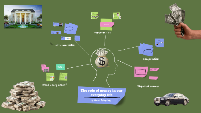 The role of money in everyday life by Anna Görgényi on Prezi