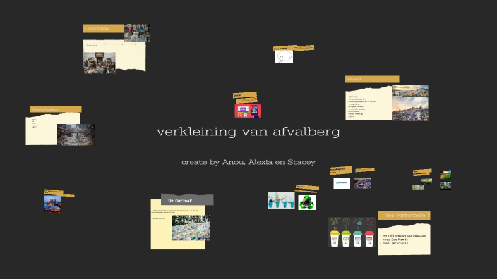 verkleining van afvalberg by Anou Van der Beken on Prezi