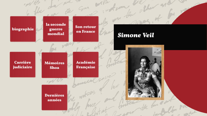 simone veil by lea esteves on Prezi