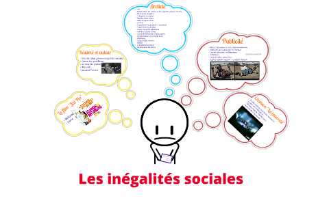 Les inégalités sociales by Michelle Li on Prezi