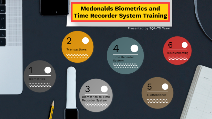 E2E-Mcdo Training by MySolutions Support on Prezi