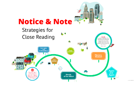 Notice and Note Literary Signposts by Miss Taylor on Prezi