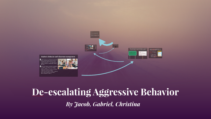 De-escalating Aggressive Behavior by Christina AL-Haddadin on Prezi