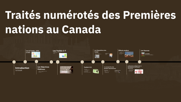 Traités des Premières nations au Canada by Nathaniel Wideman-Lyon on Prezi
