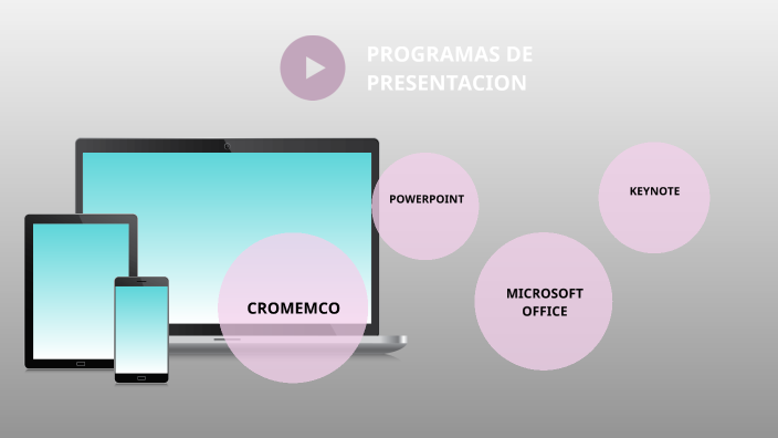 programas de presentacion by Katherin Cando on Prezi