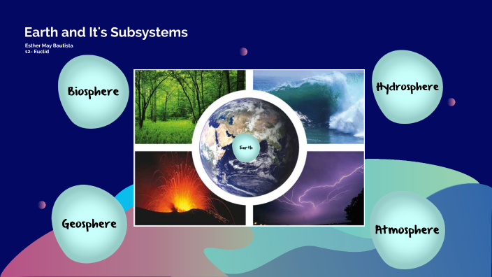 Layers of Earth by Esther May Bautista on Prezi