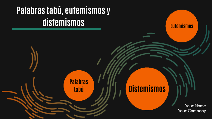 Palabras tabú, eufemismos y disfemismos by LiziHe P. Margueis on Prezi