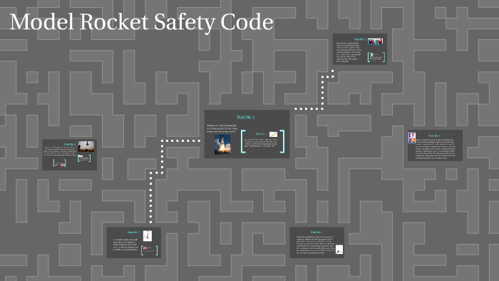 Model Rocket Safety Code by Abby Jensen on Prezi