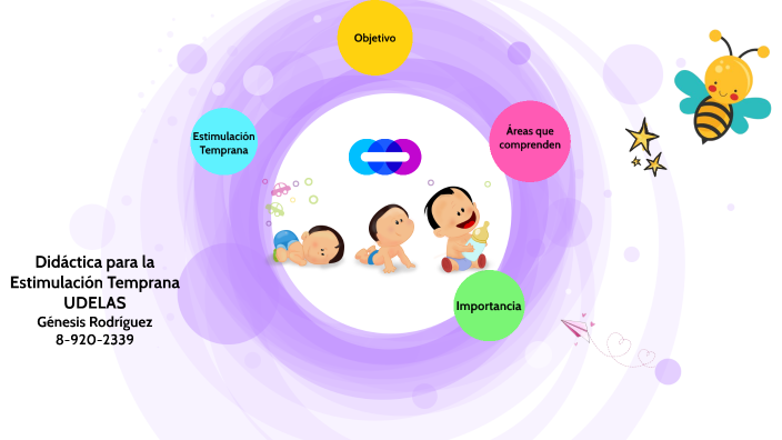 Estimulación Temprana by Genesis Rodriguez on Prezi