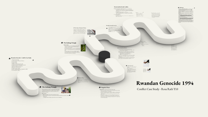 Rwandan Genocide - Conflict Case Study by Rosa Rath on Prezi