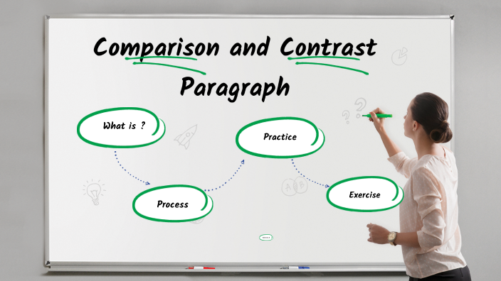 Comparison and Contrast Paragraph by DIEGO FERNANDO ROMERO BERNAL on Prezi