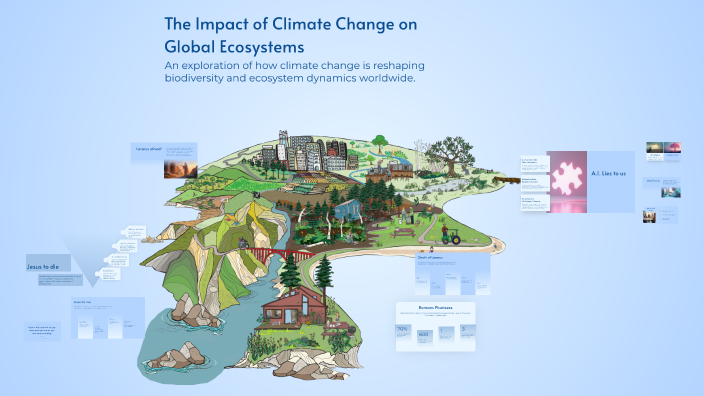 The Impact of Climate Change on Global Ecosystems by Yahiya Schroeder ...