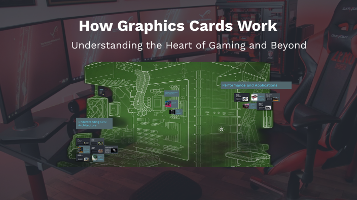 How Graphics Cards Work by mr shadow on Prezi