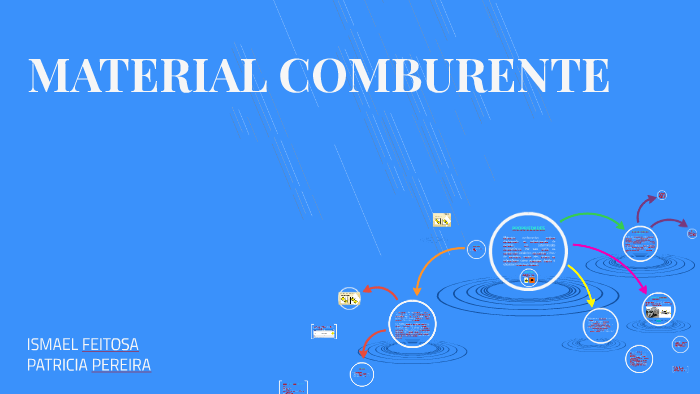 Materiais Comburentes by PATRICIA SILVA on Prezi