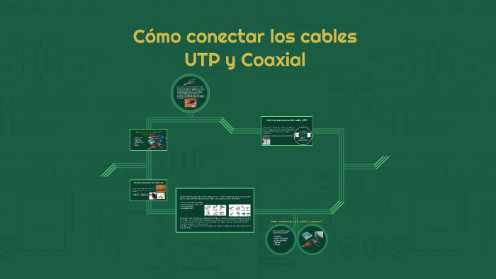 ¿Cómo conectar un cable UTP y el conector RJ45? by qwerrt asdf on Prezi