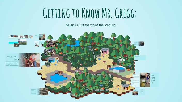 Getting to Know Me: Mr. Gregg by Spencer Gregg on Prezi