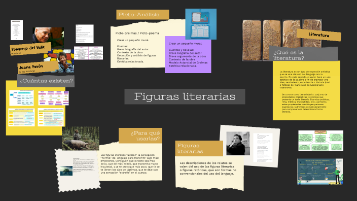 Figuras literarias by Diana Calero on Prezi