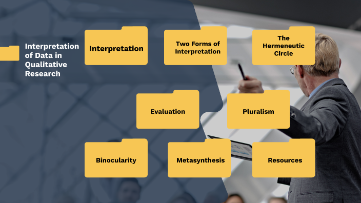 Interpretation of Data in Qualitative Research by Lau Pena on Prezi
