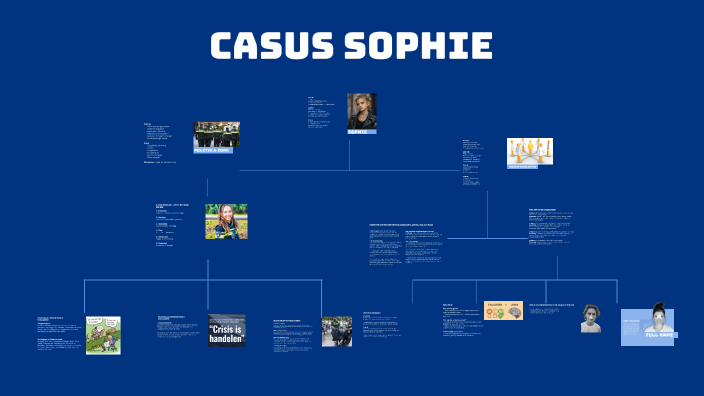 casus Sophie by Romy Meirte on Prezi