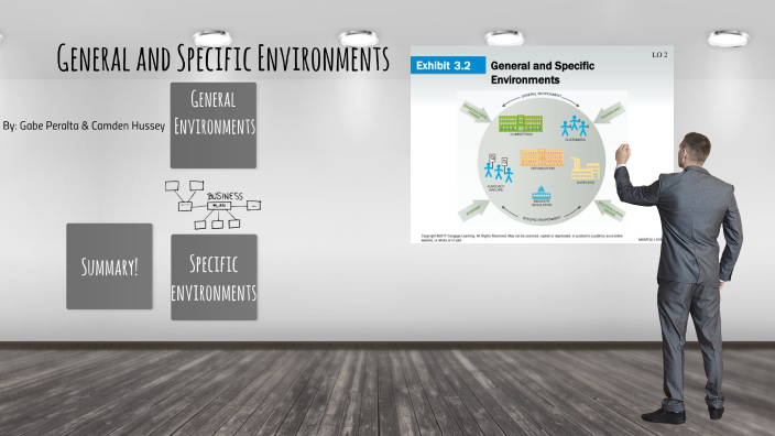 General and Specific Environments by Gabe Peralta on Prezi
