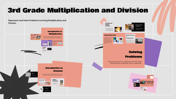 3rd Grade Multiplication and Division by Aubrey Sellers on Prezi