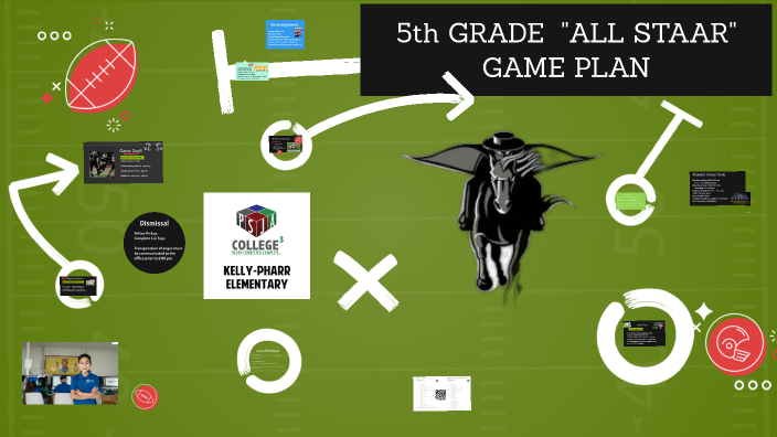 5th GRADE ALL STAAR GAME PLAN by Pedro Torres on Prezi