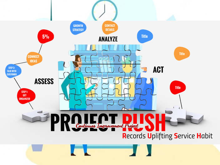 PROJECT RUSH by Rona PC on Prezi