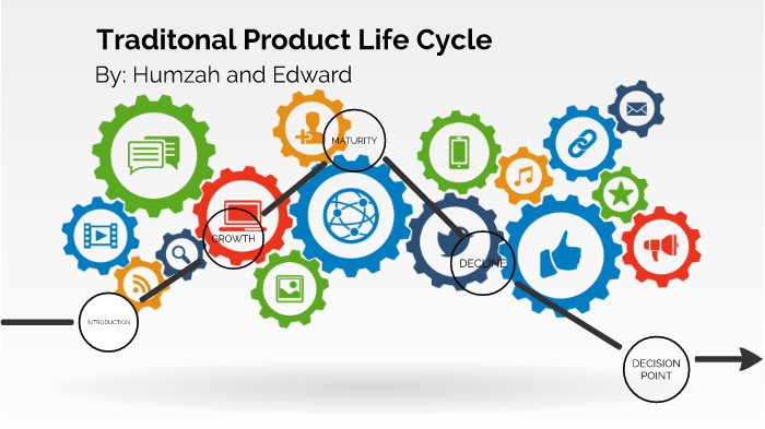 Traditional Product life cycle by Edward Yang on Prezi