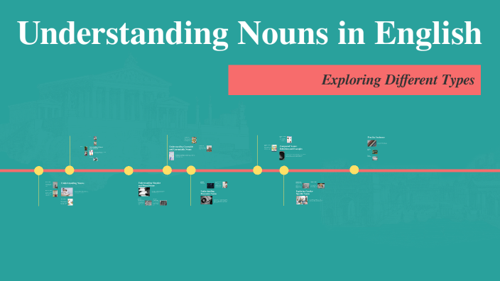 Understanding Nouns in English by Daya Chand on Prezi