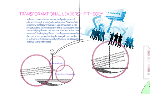 James MacGregor Burns (1978) first introduced the concept of ...