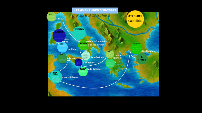 - by ANGAD SINGH SANDHU MISHRA on Prezi